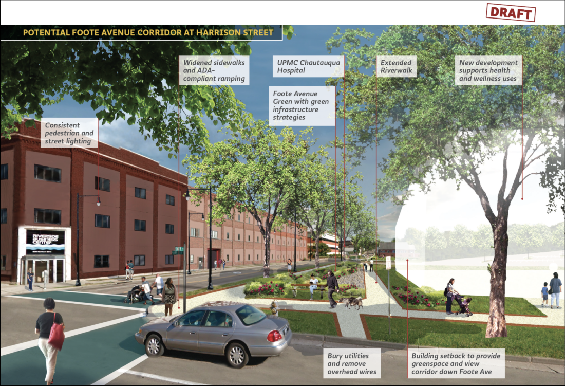 Urban Design Plan Includes Focus On Health And Wellness | News, Sports ...
